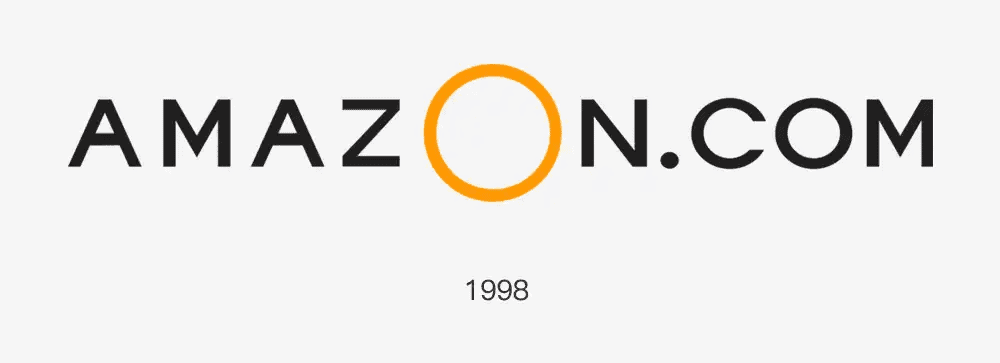 From A to Z： The Story Behind Amazon’s Logo and its Impact - Free AI ...