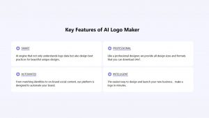 Twitter Logo Evolution: From “twttr” to the “X” Symbol - Free AI Logo ...