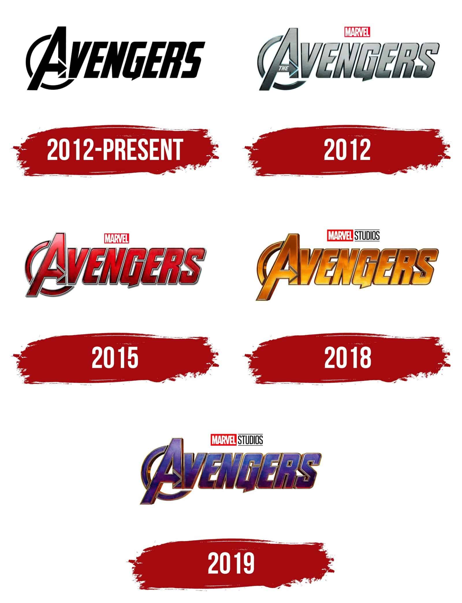 The Evolution of the Avengers Logo: Design, Meaning, and Impact - Free ...