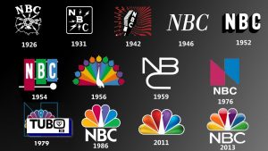 The Peacock's Pride: The History and Impact of NBC's Logo - Free AI ...