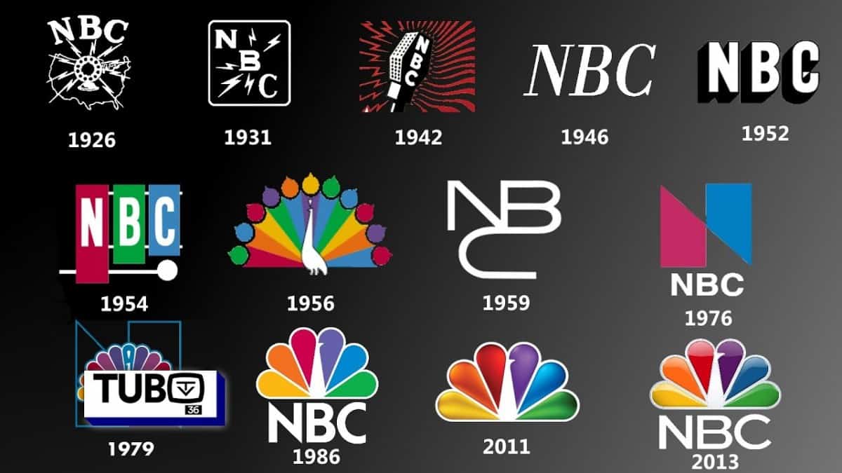 The Peacock's Pride: The History and Impact of NBC's Logo - Free AI ...