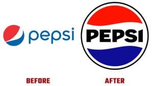 The Evolution of the Pepsi Logo: 125 Years of Transformation and the ...