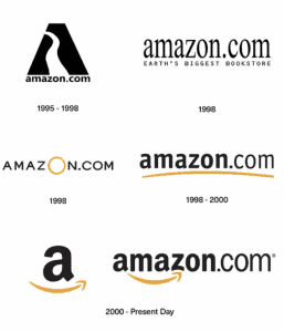 Amazon Logo Evolution (1995–2000): Timeline, Hidden Meanings & Design ...