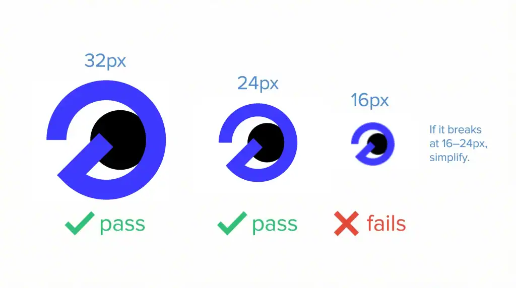 Ethos Pathos Logos Logo Design: How to Build a Logo That Converts